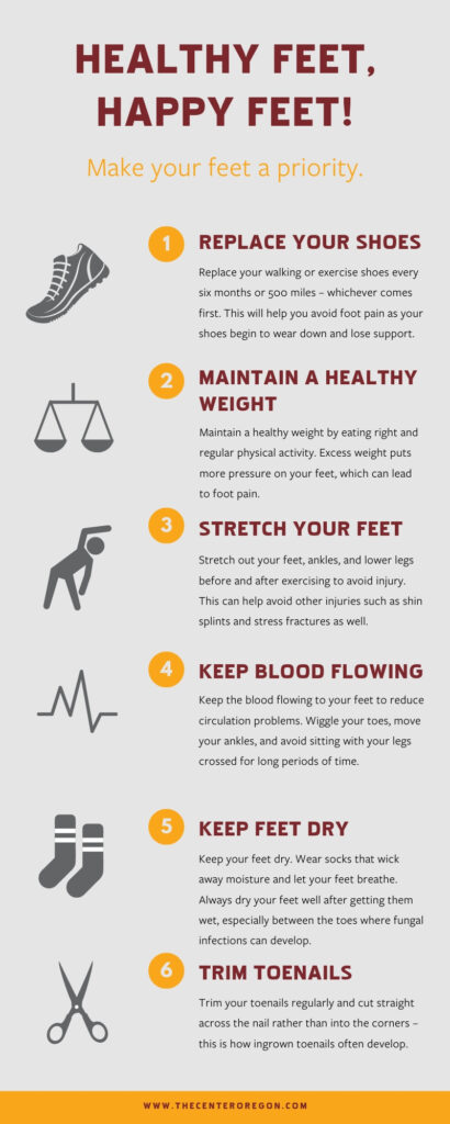 Foot Pain – Ankle Pain – Symptoms and Treatments